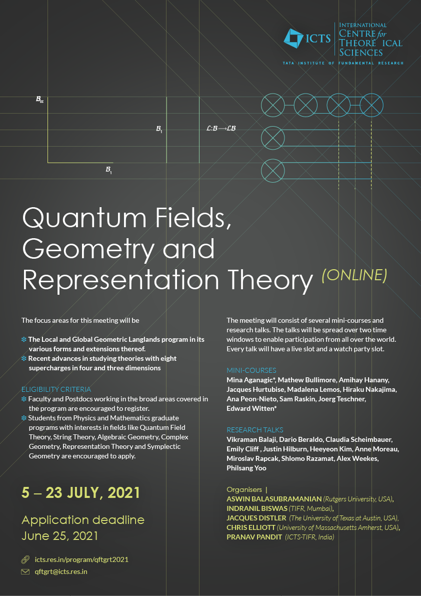 Quantum Fields, Geometry and Representation Theory 2021 (ONLINE) | ICTS